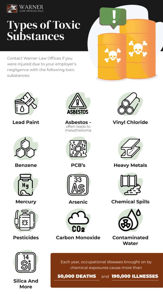 Chemical Exposure Lawyer in Charleston, WV | Warner Law Offices, PLLC